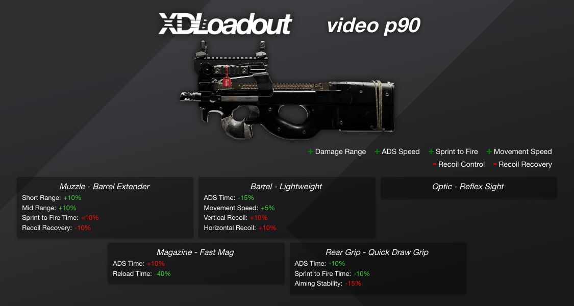 Custom Weapon Class - XDLoadout
