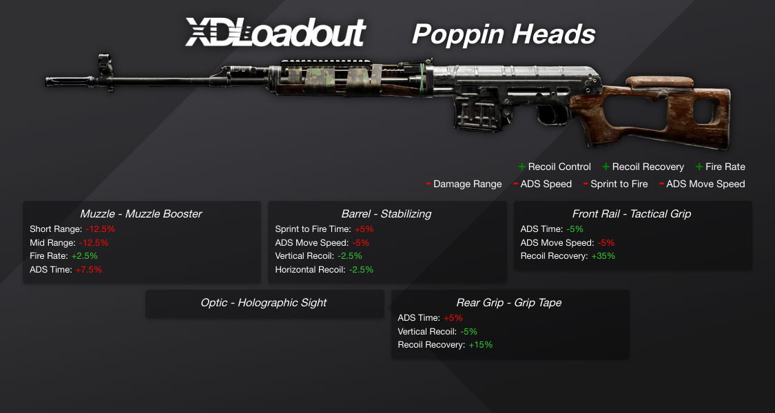Custom Weapon Class - XDLoadout