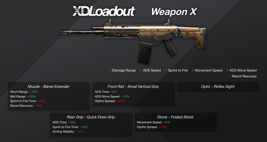 Custom Weapon Class - XDLoadout