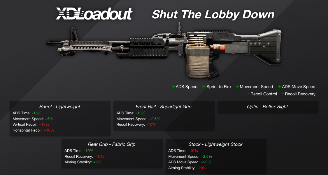Custom Weapon Class - XDLoadout
