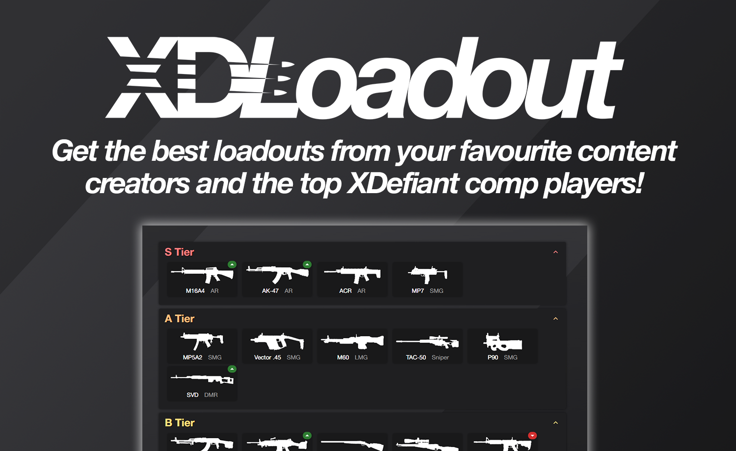XDefiant Meta Weapon Loadouts and Tierlist - XDLoadout